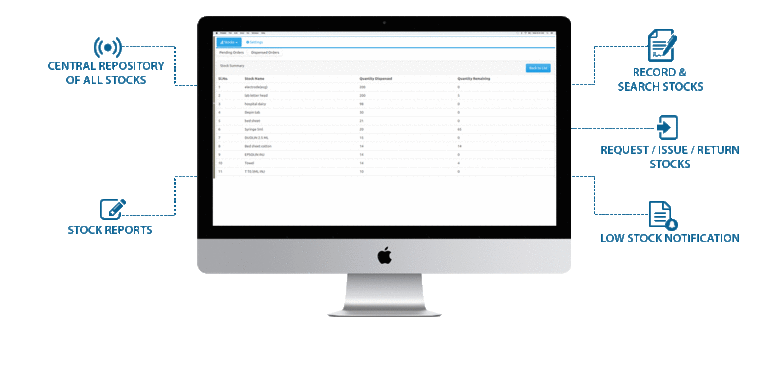 Hospital Inventory Management System | Stock Management - Docpulse