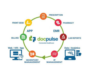 Hospital Management System | Hospital information Management System